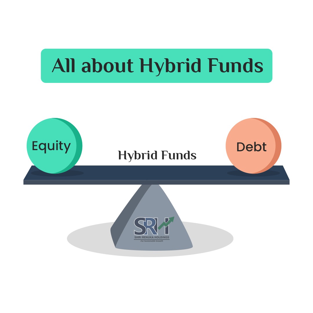 Hybrid Funds Explained: Meaning, Benefits & How They Work